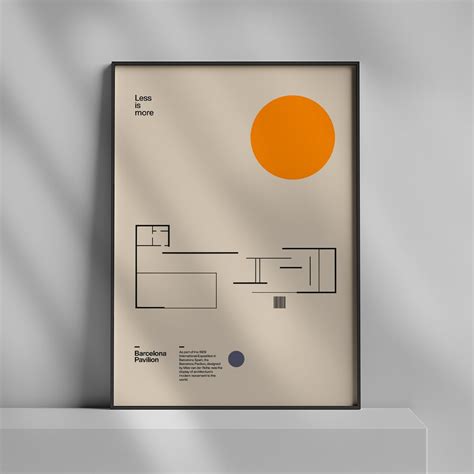 Poster Barcelona Pavilion Blueprint Ludwig Mies Van Der Rohe Minimal Architecture Bauhaus