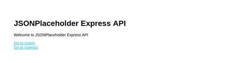 How To Document An Express Api With Swagger Ui And Jsdoc Dev Community