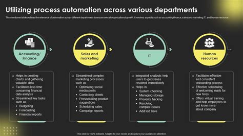 Utilizing Process Automation Across Digital Transformation Strategies