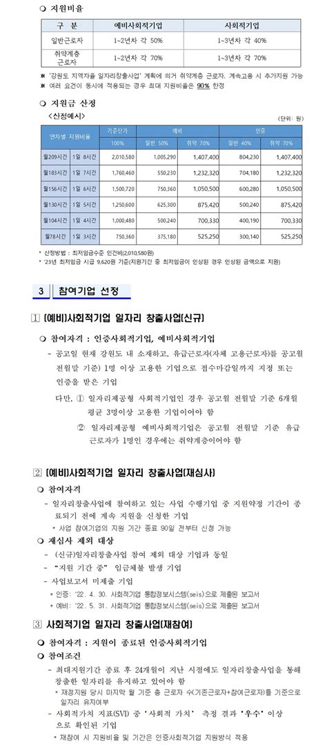 강원도 2023년 제1차 예비사회적기업 재정지원사업일자리창출 사업개발비 시설비 참여기업 모집 공고 ~1 20금 사회적경제 정보 원주시사회적