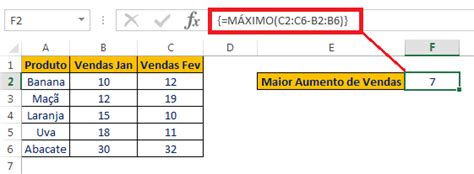 Fórmulas De Matriz No Excel Guia Completo Excel Easy
