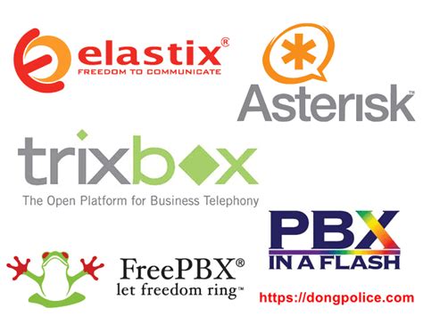 Phân Biệt Asterisk Freepbxtrixbox Elastix Piaf Customer Service