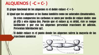 Alcanos Alquenos Alquinos Diapositivas Para Estudiar Pptx
