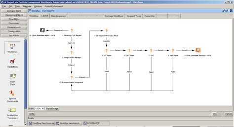 How To Configure Auto Routing Controls In Demand Management Workflow