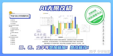 Aigc检测大更新？五款免费降低aigc检测率网站用起来 知乎