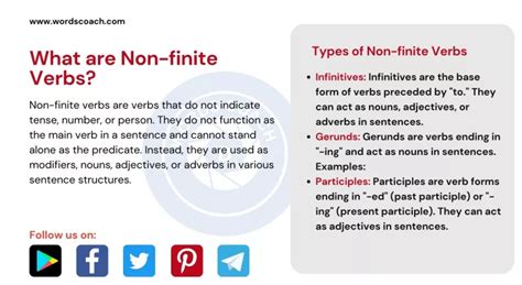 Non Finite Verbs Meaning Types And Examples Word Coach