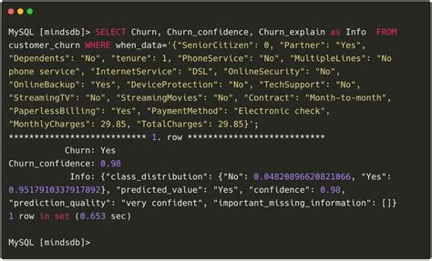 customer churn prediction with sql datatas