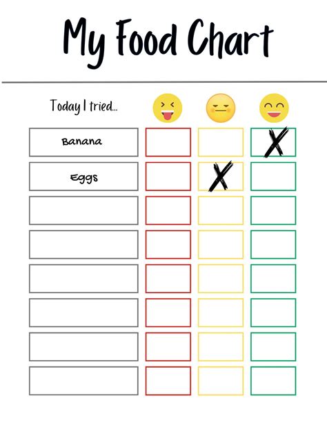 Picky Eater Chart Try New Foods Etsy