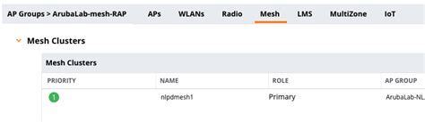 Mesh Cluster Profile Wireless Access