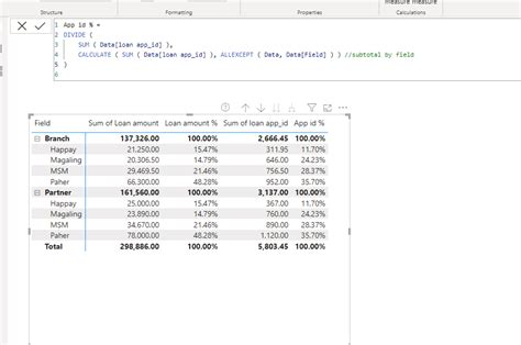 solved how to hover on table visual in powerbi microsoft fabric community