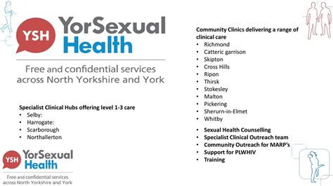 Integrated Sexual Health Services Ppt Download
