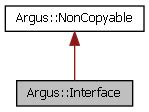 Jetson Linux API Reference Argus Interface Class Reference NVIDIA Docs