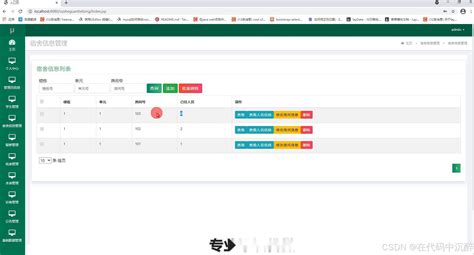 Javaweb项目ssm高校宿舍管理系统的设计与开发jsp【源码论文ppt部署视频】 Csdn博客