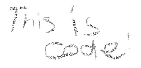 Text Based Brush Drawing App Using Html Css And Javascript With Source