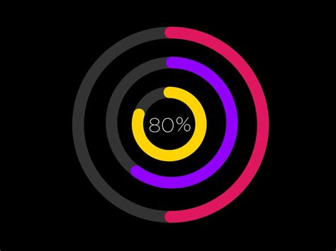 motion exercises 1 100 pie chart motion exercises infographic