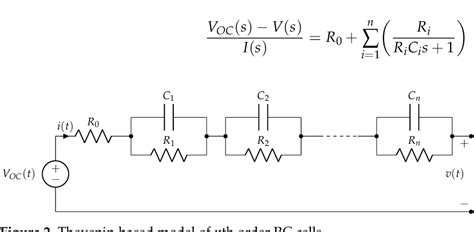 Figure 2 From Iterative Nonlinear Fuzzy Modeling Of Lithium Ion Batteries Semantic Scholar