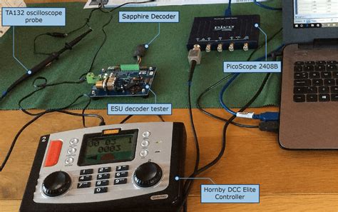 Hornby Dcc Decoder Wiring Diagram