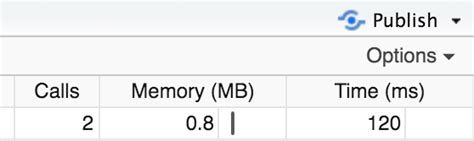 Profiling R Code With The RStudio IDE Posit Support