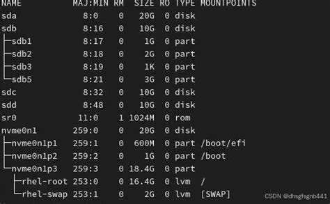Linux练习 Csdn博客