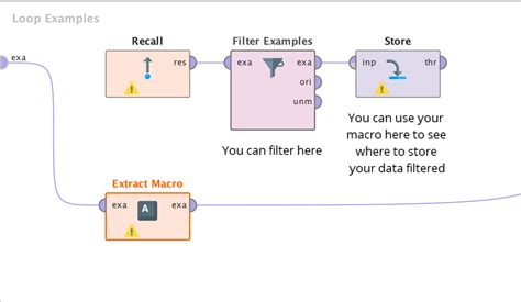 Operators To Split Data Into Multiple Tables Etc RapidMiner Community