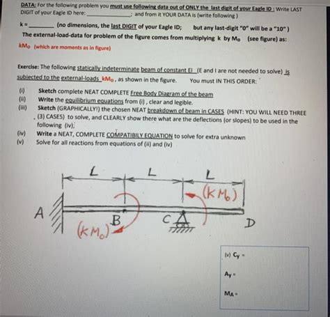solved data for the following problem you must use