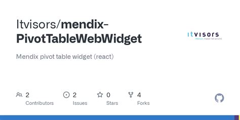 Mendix Pivottablewebwidgetsrcpivottablewebwidgettsx At Master · Itvisorsmendix