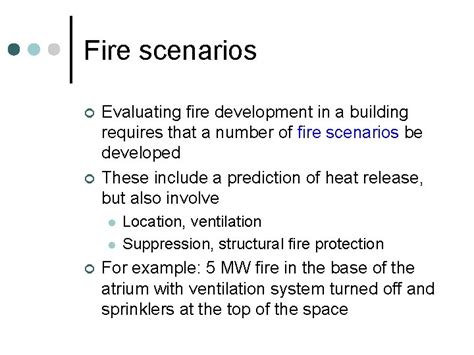 Enclosure Fire Dynamics Chapter 1 Introduction Chapter 2