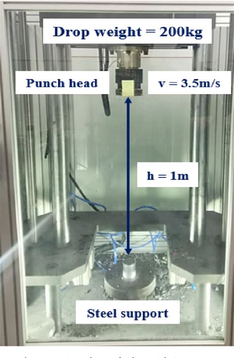 Crashworthy Optimization Of Skeleton Filled Frp Tubes Based On Back