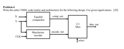 solved problem 6 write the entire vhdl code entity and