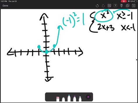 SOLVED Sketch The Graph Of The Function Being Sure To Indicate Which Endpoints Are Included And