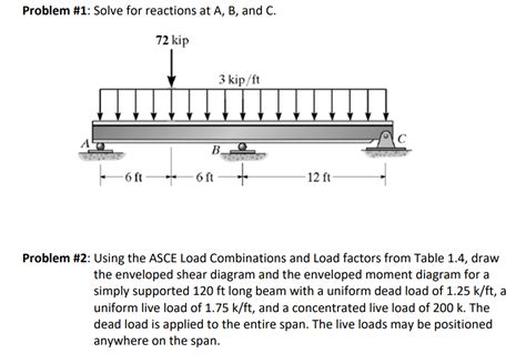 Get Answer Problem 1 Solve For Reactions At A B And C Problem 2 Using Transtutors