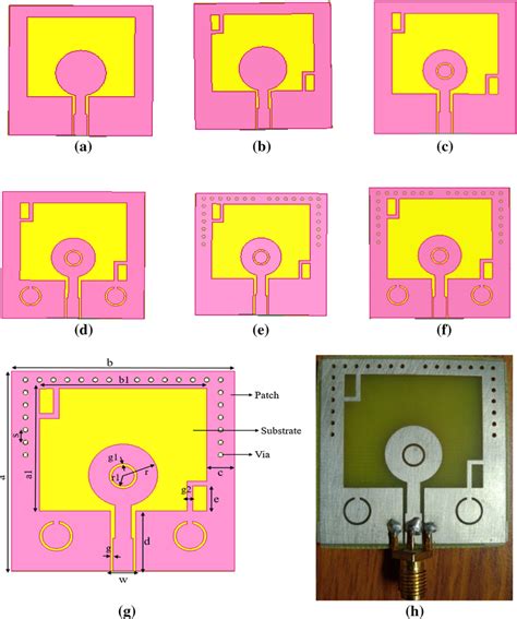 A F Inclusion Of Various Structures And Components In The Proposed