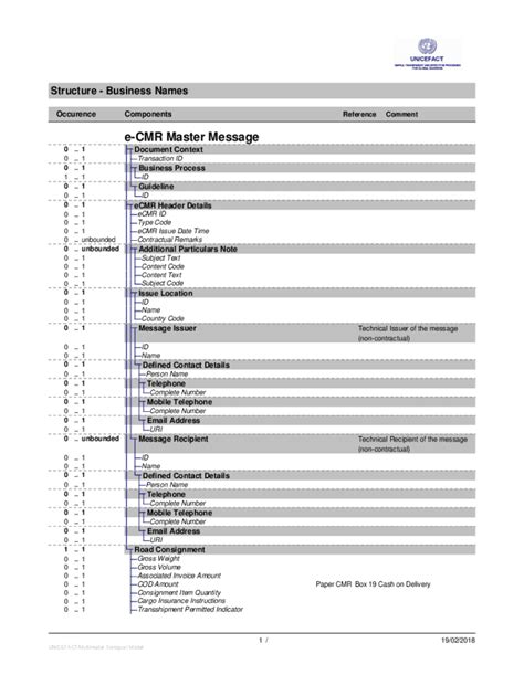 Fillable Online Access List Commands Cisco Fax Email Print Pdffiller