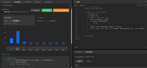 Reema Sabreen A On Linkedin 50daysofleetcode Codingchallenge Day31 Problemsolving Leetcode