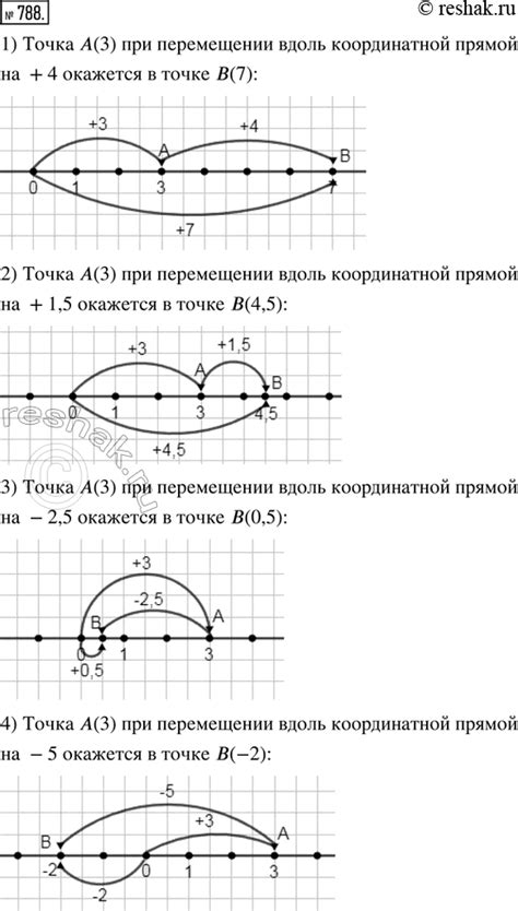 Решено Упр 788 ГДЗ Ткачёва 6 класс по математике