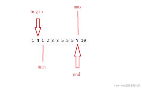 改进的冒泡排序算法：同时选择最大与最小值 Csdn博客