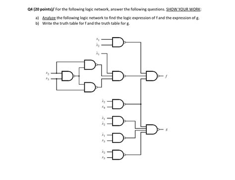 solved q4 20 ﻿points ﻿for the following logic network