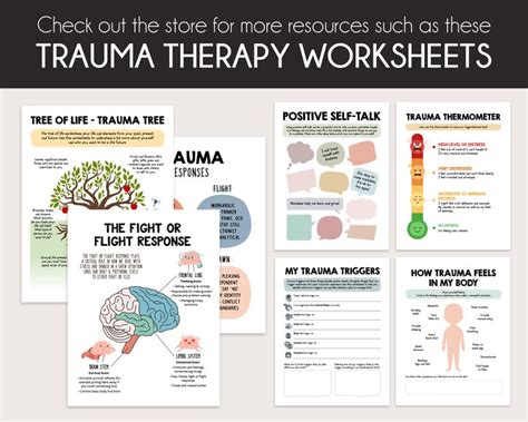 How Trauma Affects The Brain Human Brain Poster Brain Etsy