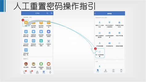 统一认证（服务大厅、校园网、webvpn等）密码重置指引 广东海洋大学现代教育技术中心