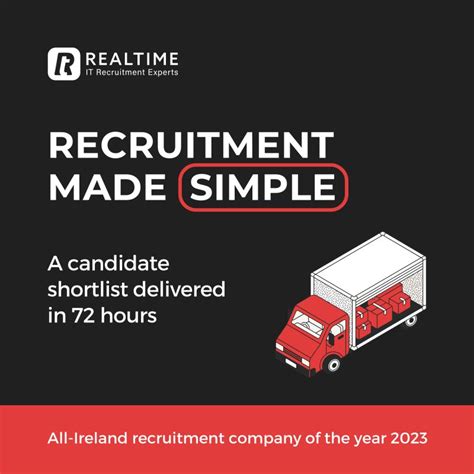 Marlena Szarek On Linkedin Recruitmentpartner Itjobs Belfast