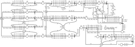 The Ctpn Model Of The Rms Download Scientific Diagram