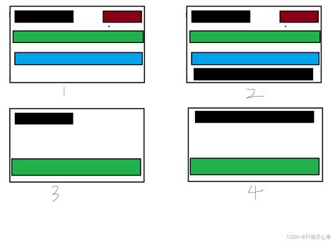 动态内存管理：mallocfreecalloc和realloc的详解 Csdn博客