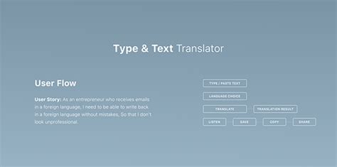 Translate Express Mobile App Ios Android Ux Ui Behance