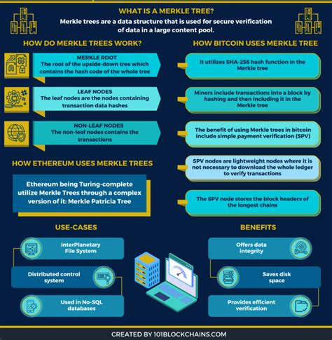 GitHub HashSlayer Encryptedkiss Educational Guide On Encryption From Basic Concepts To ECC
