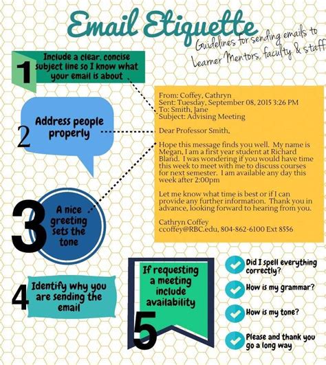Do S Don Ts Of Email Etiquette Artofit