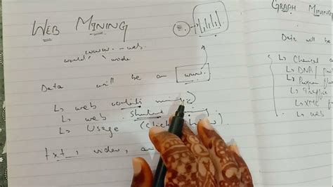 Introduction To Web Mining In Urdu Youtube