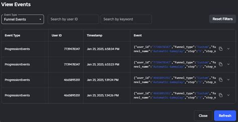 Funnel Events Not Showing Up In Dashboard Scripting Support Developer Forum Roblox
