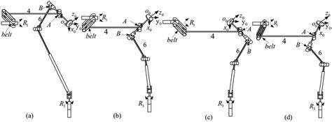 The Four Working Modes When λ 1 Q 11 ∈ − 0 5 π 0 5 π Q