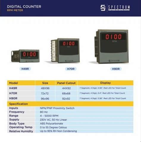 Spectrum Electronics Abs Digital Rpm Meter For Industrial At Best