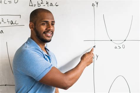 Unveiling The Power Of Algebraic Reasoning Edmentum